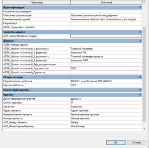 BIM-ADVICE. СТАНДАРТ НА REVIT — БИМ-Википедия